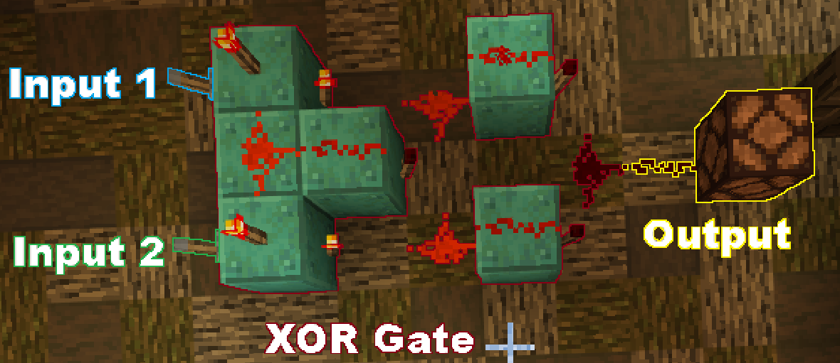 Using Minecraft for Education – Redstone Logic Gates – KiindaLiinda